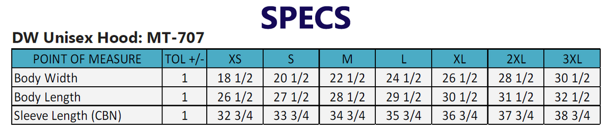 BCIT | Automotive Hoodie Classic | bcitsa.ca/gearedup | BCITSA Geared Up